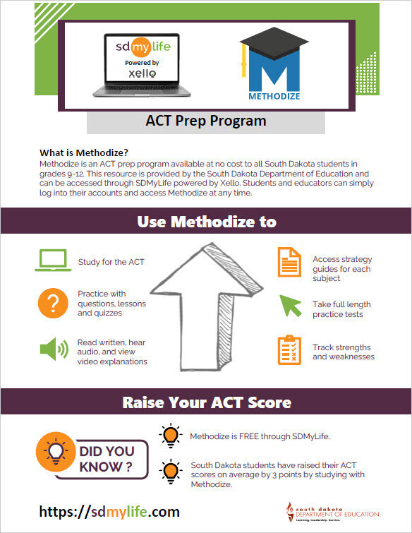 Methodize ACT Prep | SDMyLife